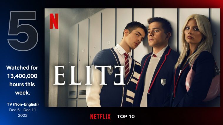 "Elite" completa quatro semanas no Top 10 global da Netflix